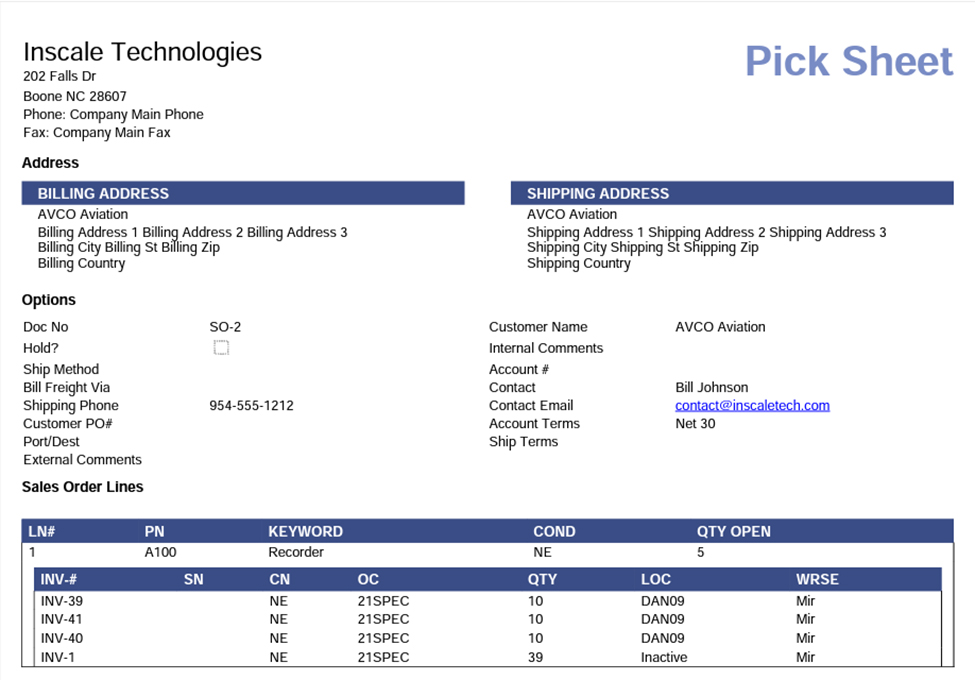 Creating Sales Orders